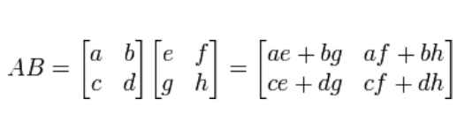 Breakthrough Faster Matrix Multiply